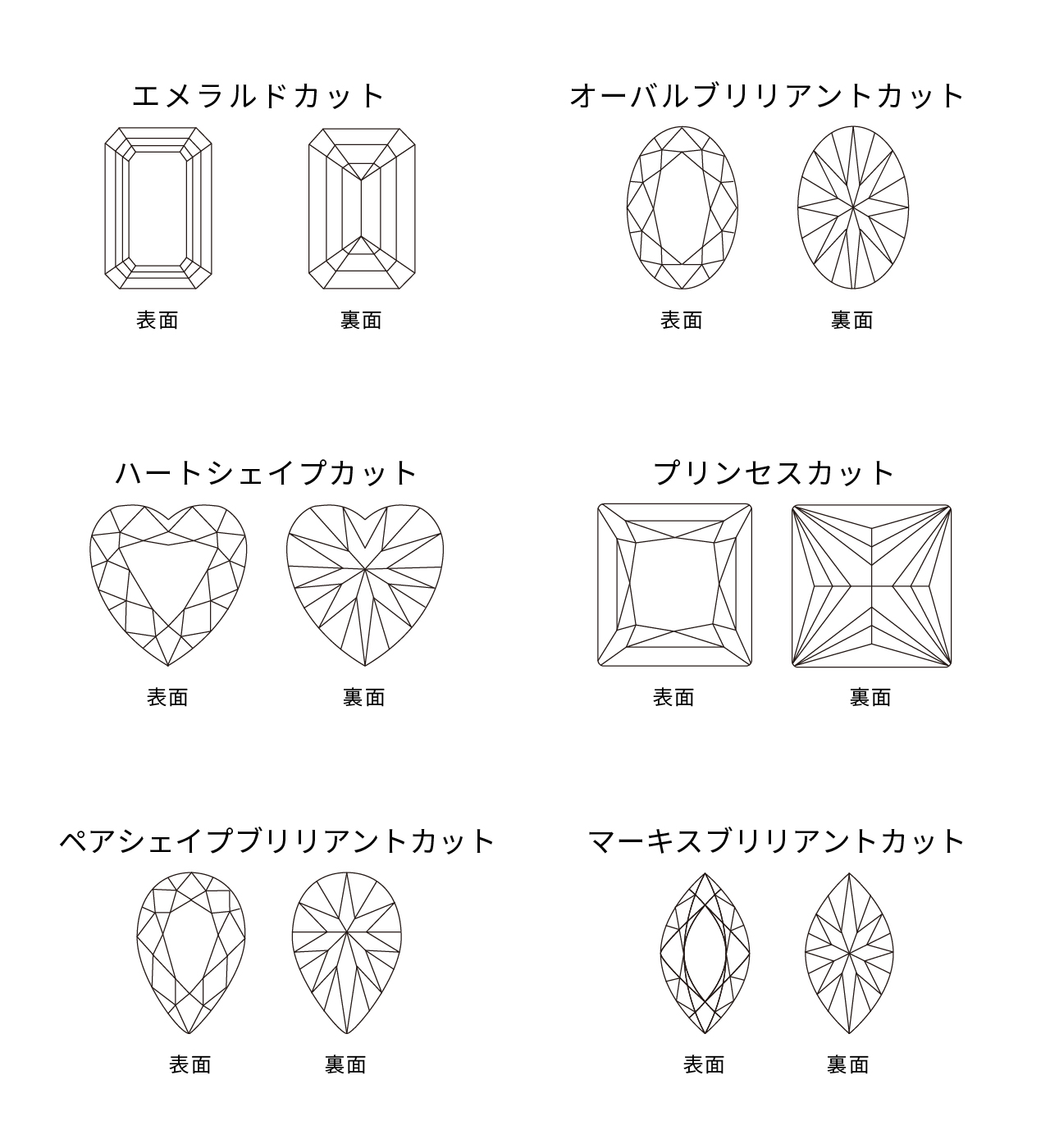 カボションカット | differencee（ディファレンシー）公式