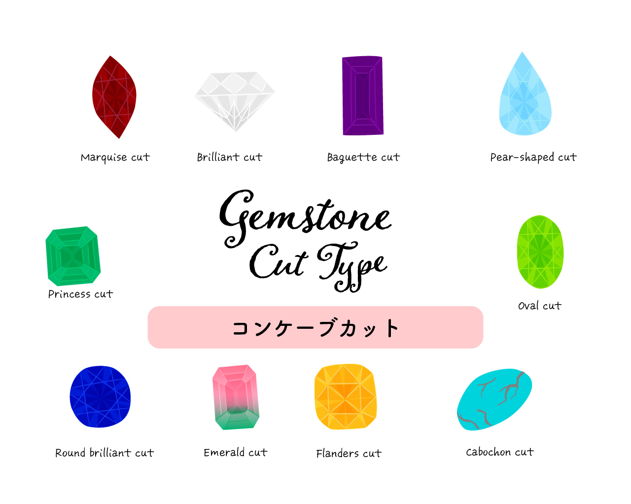 コンケーブカット | differencee（ディファレンシー）公式