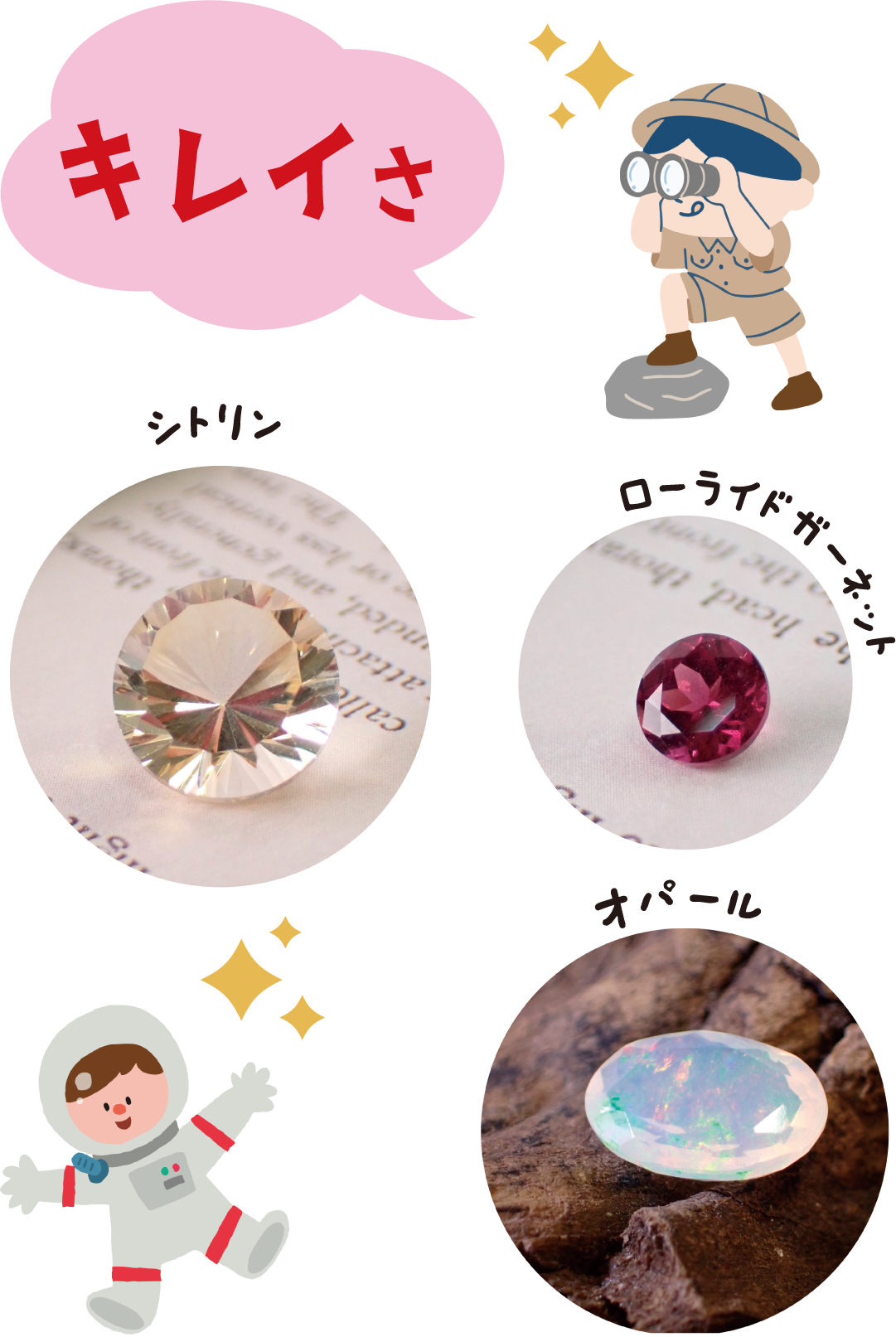 宝石ってなに？〜differencee Kids〜 | differencee（ディファレンシー）公式